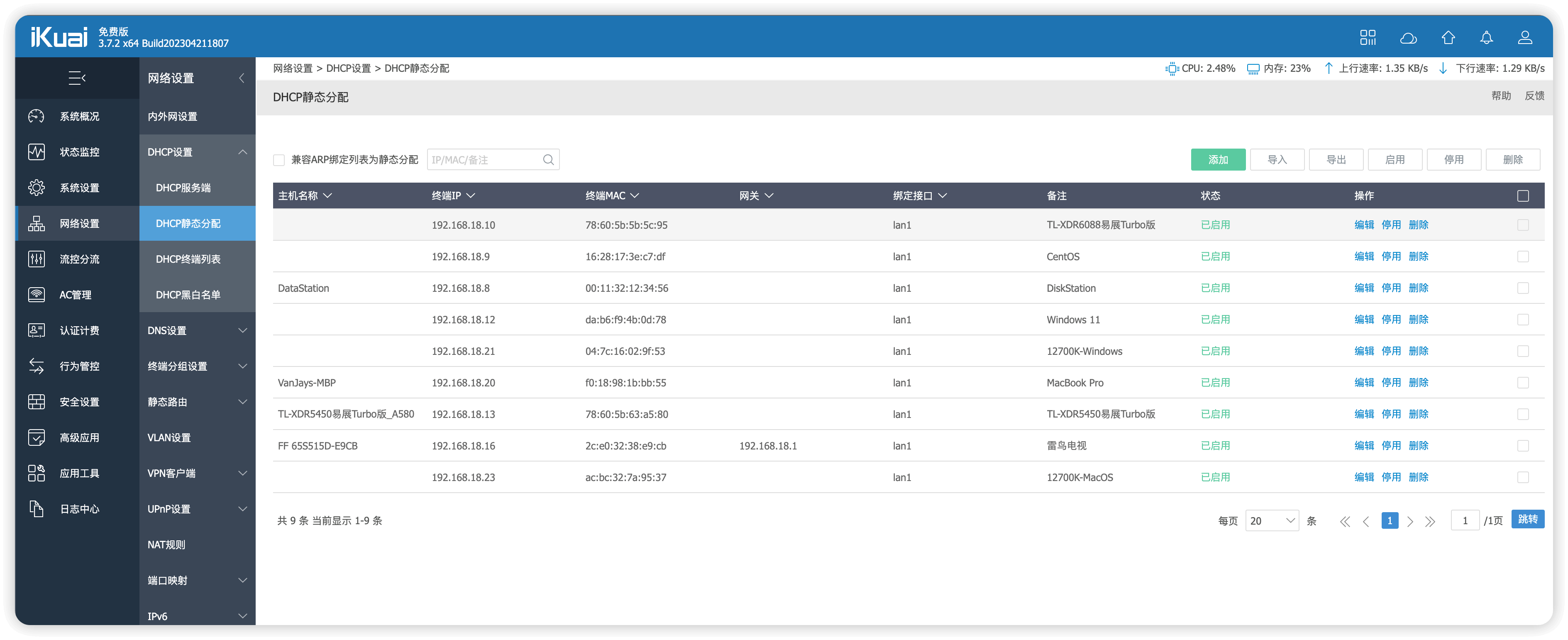 8505处理器家庭组网PVE下iKuai、OpenWrt、CentOS、DSM、Windows等系统All In One实践记录 | VanJay's Blog