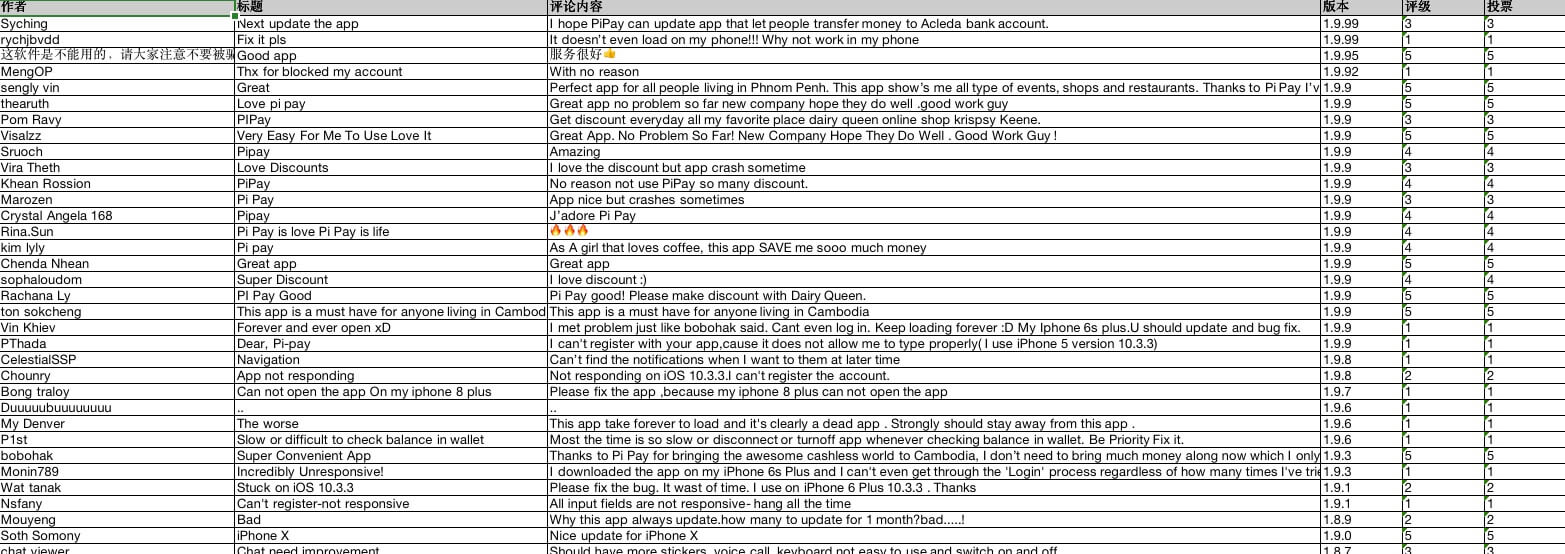抓取 App Store和 Google Play 应用评论并写入 Excel | VanJay's Blog